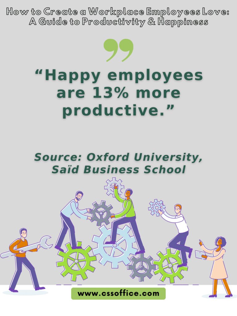 How to Create a Workplace Employees Love: A guide to Productivity ...